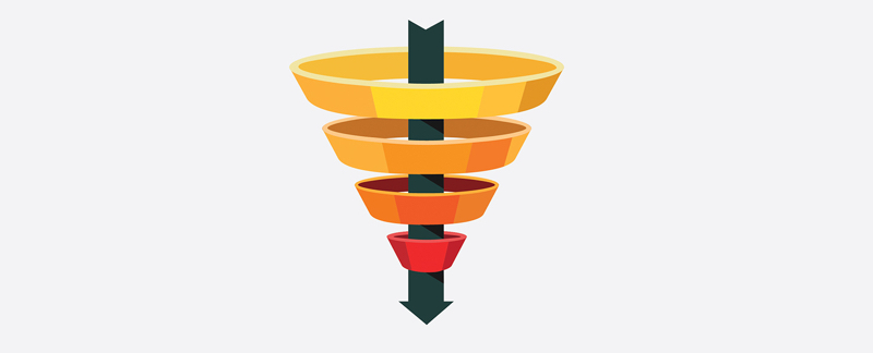 Articles | How to Create a Successful Content Marketing Funnel